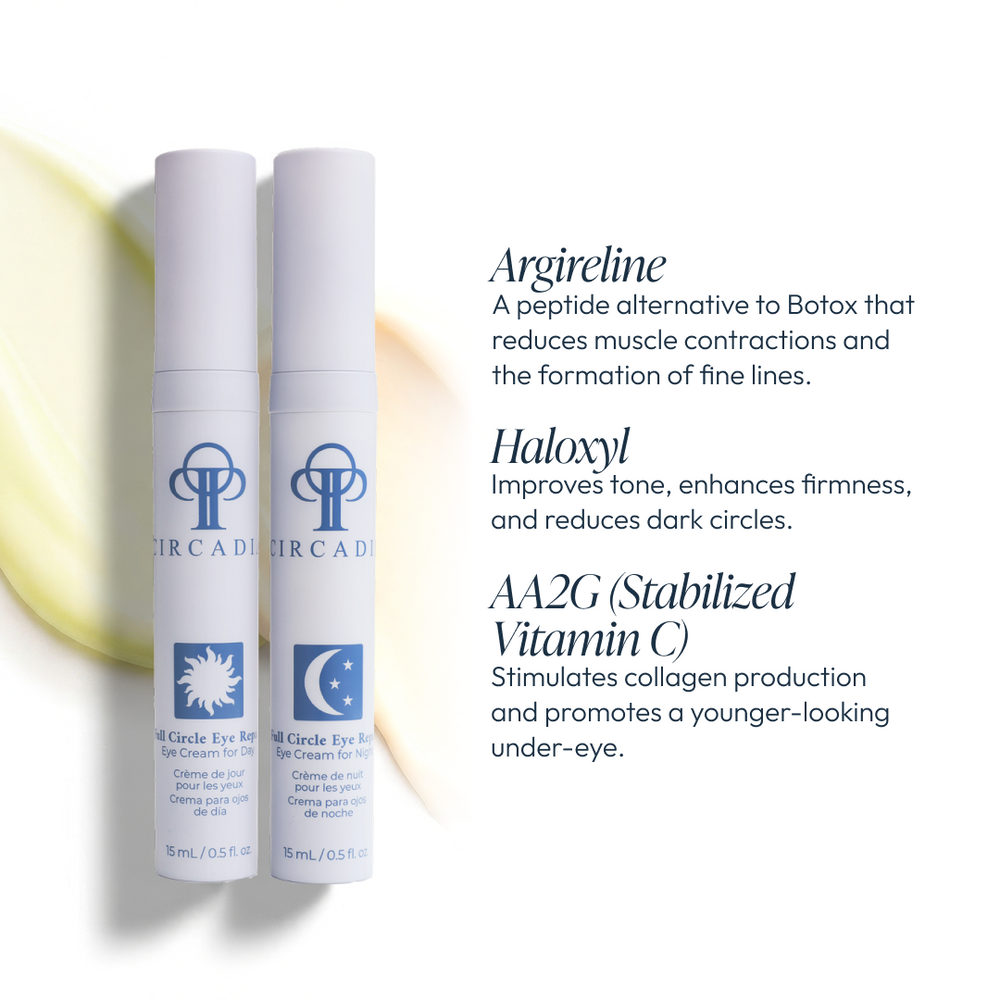 Full Circle Eye Repair - Eye Cream Duo | CIRCADIA