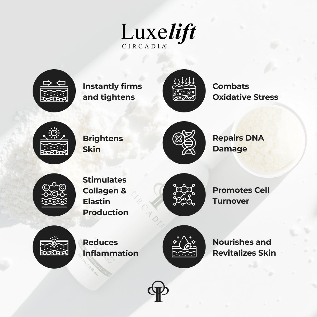 Luxe Lift Complete Protocol Bundle | CIRCADIA